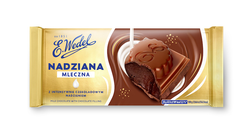 HBN - informacje o sektorze dóbr szybkozbywalnych dla menedżerów i firm